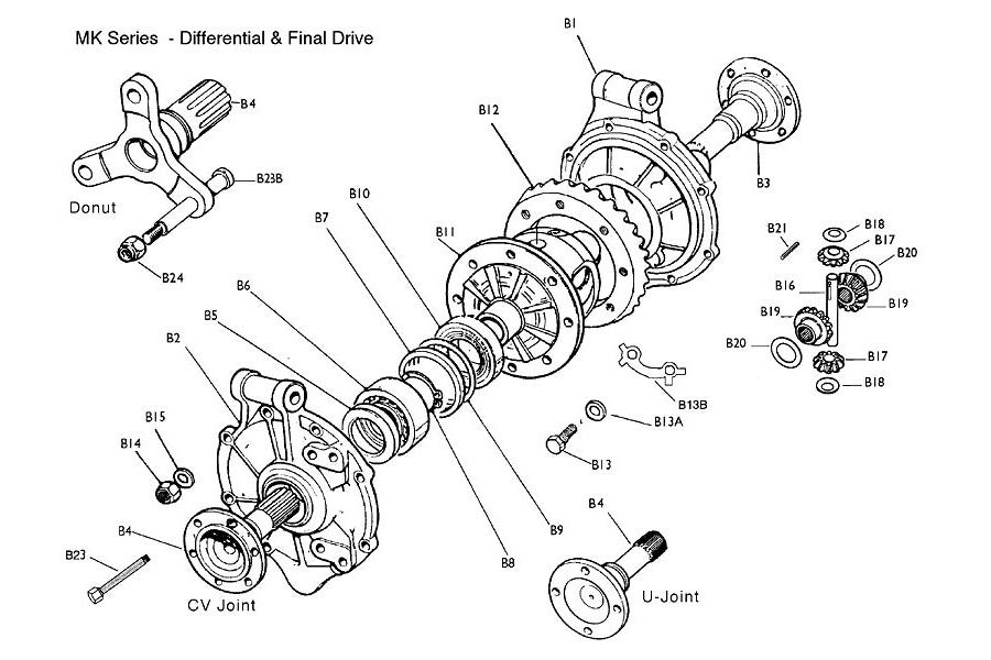 Differential Section (Formula Mazda, Common with MK Series) – Taylor ...