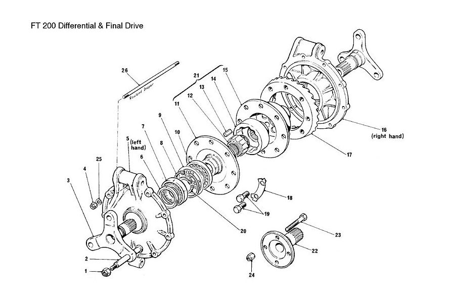 FT 200 Differential Section (Outboard Brakes) – Taylor Race Engineering